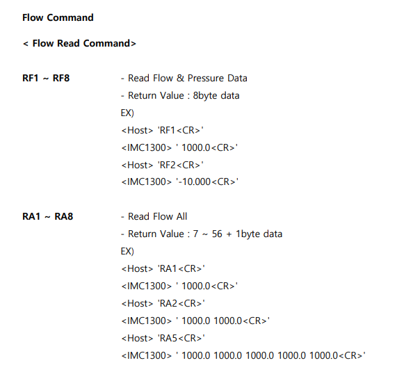 Solution Square : RS232 통신 설정 방법 (제발도와주세요)