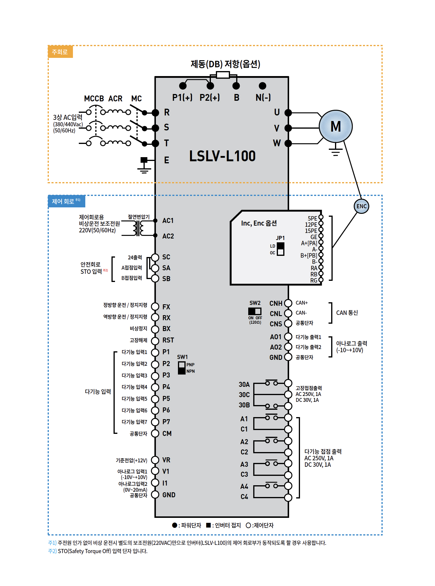 Solution Square : [배선도] L100
