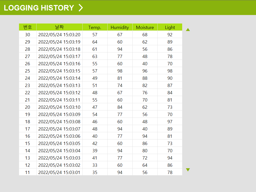 Solution Square : HMI 로깅 보기 및 로깅 트렌드 그래프