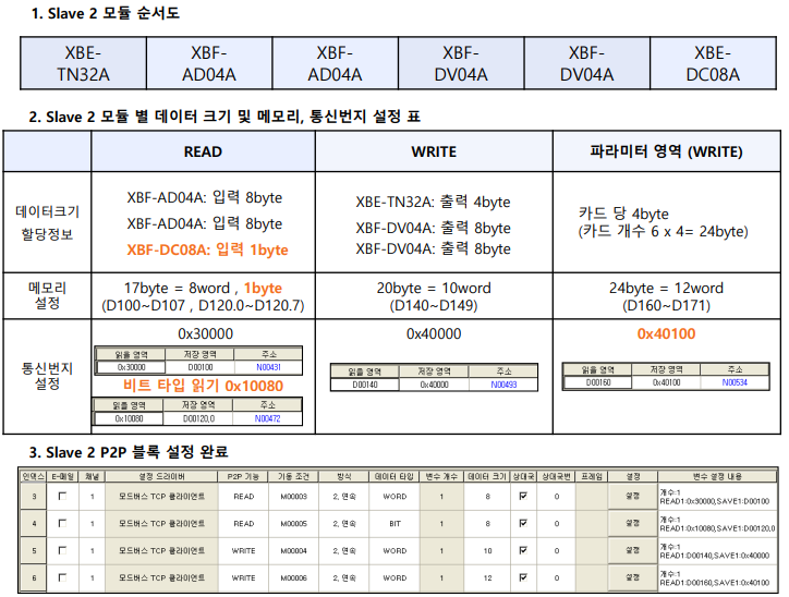 Solution Square : XEL-BSSA Adapter 통신 설정방법