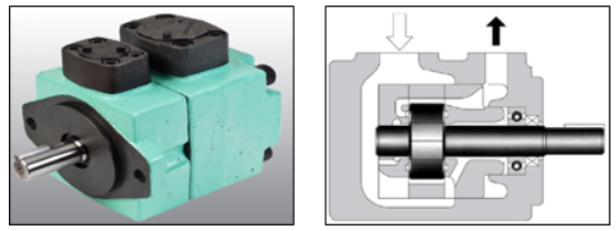 Solution Square : S100 인버터 고급 LVP 판넬