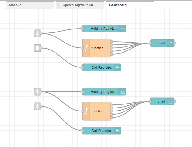 Solution Square : DataWorX:LogicFlow Modusbus 응용