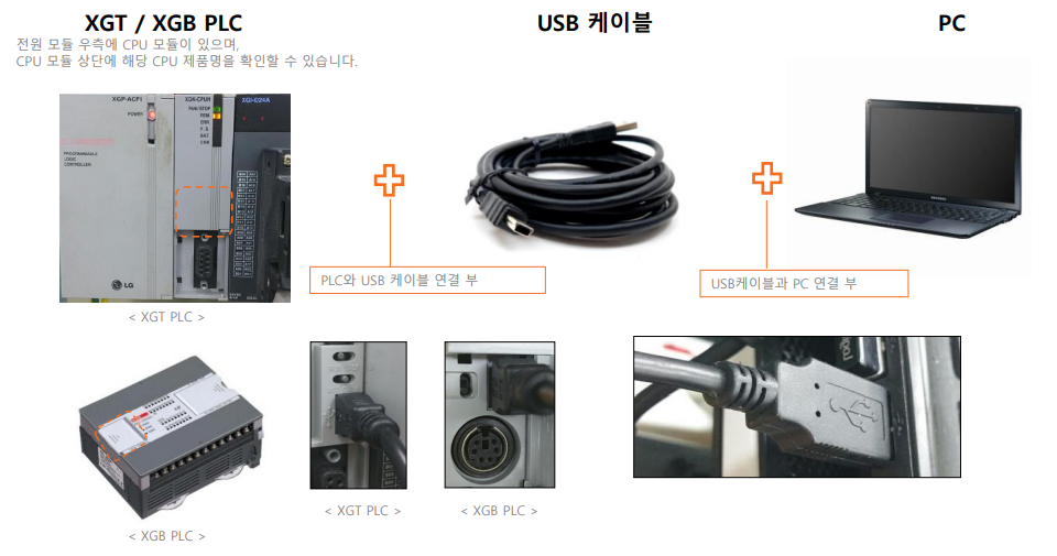 Solution Square : PLC 기종별 접속 방법