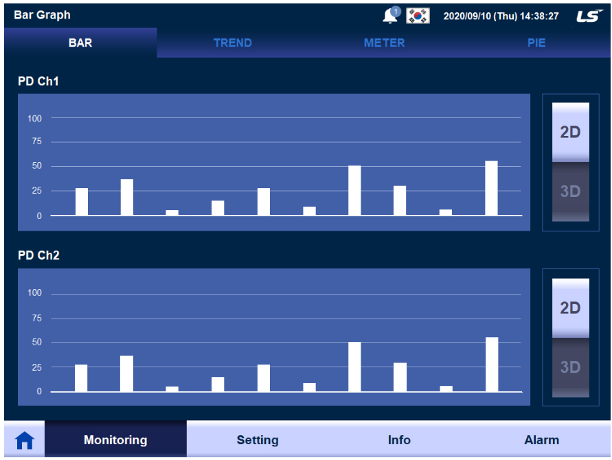 Solution Square : HMI BLUE Theme1 Template