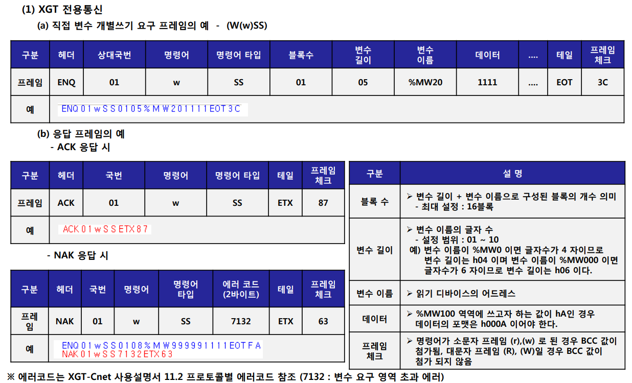 Solution Square : XGI PLC CNET 프로토콜 문의 드립니다.