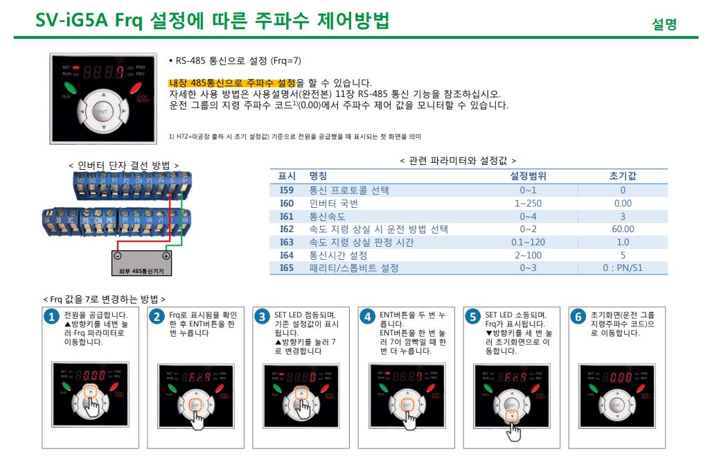 Solution Square : iG5A Frq 설정에 따른 주파수 제어방법