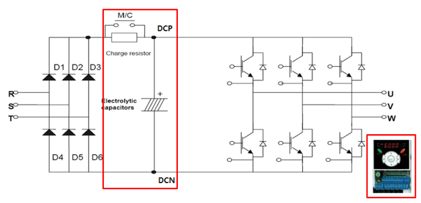 Solution Square : Troubleshooting: VFD Not Powering Up