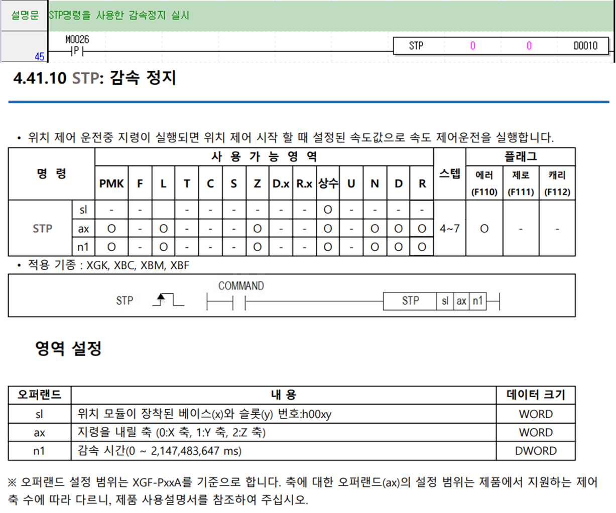 Solution Square : XBM-DN32S 내장형 2축 직접기동 운전 예제