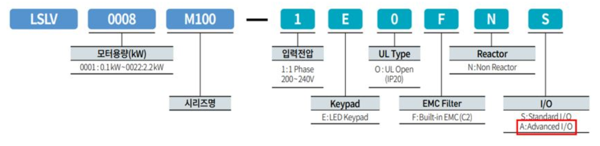 Solution Square : M100 RS-485 통신 연결 방법