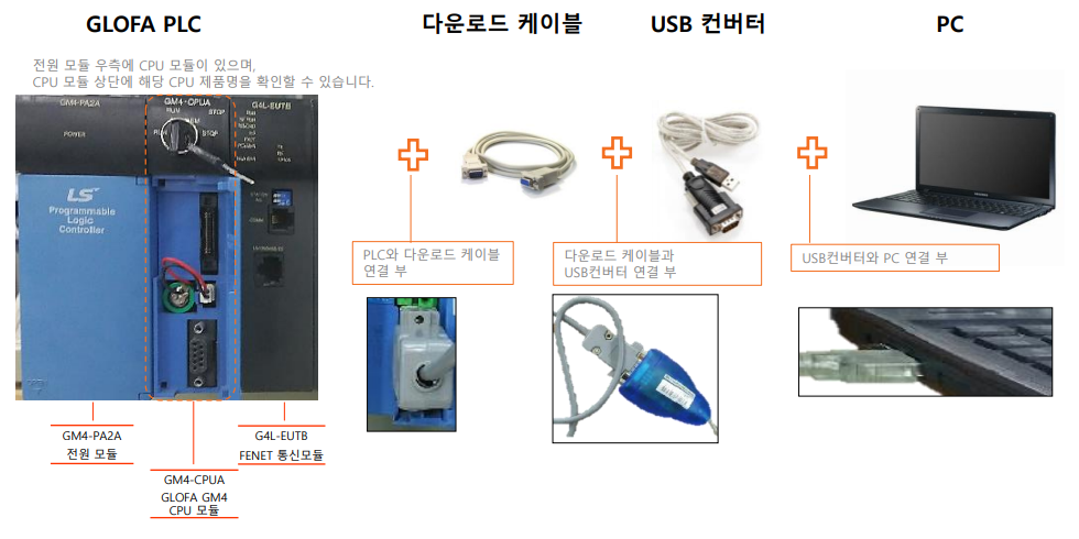 Solution Square : PLC 기종별 접속 방법