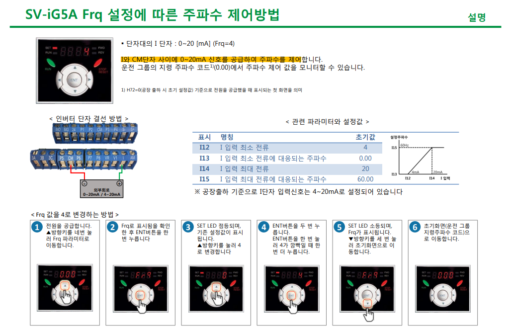 Solution Square : iG5A Frq 설정에 따른 주파수 제어방법