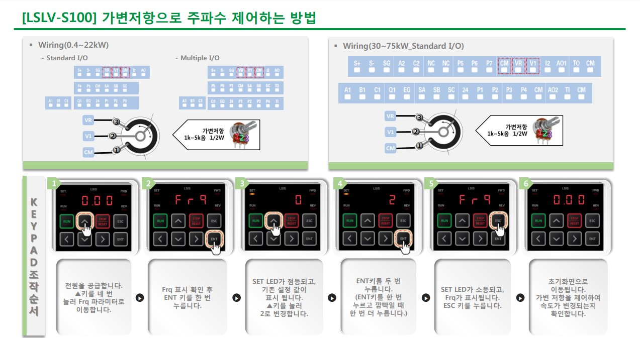 Solution Square : S100 가변저항으로 주파수 제어하는 방법