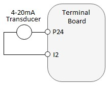 Solution Square : Transducer Wiring for Single or Multiple Drives