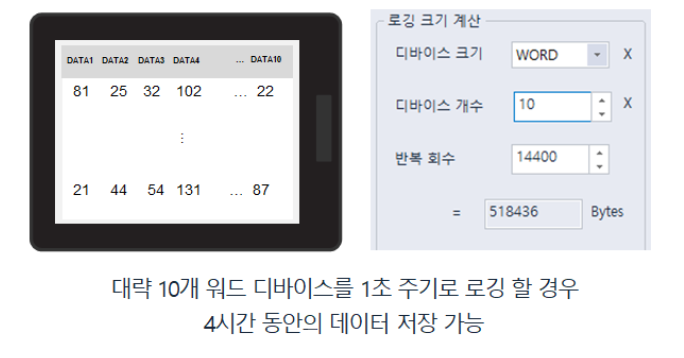 Solution Square : HMI XP-Manager를 활용한 작업-로깅 관련