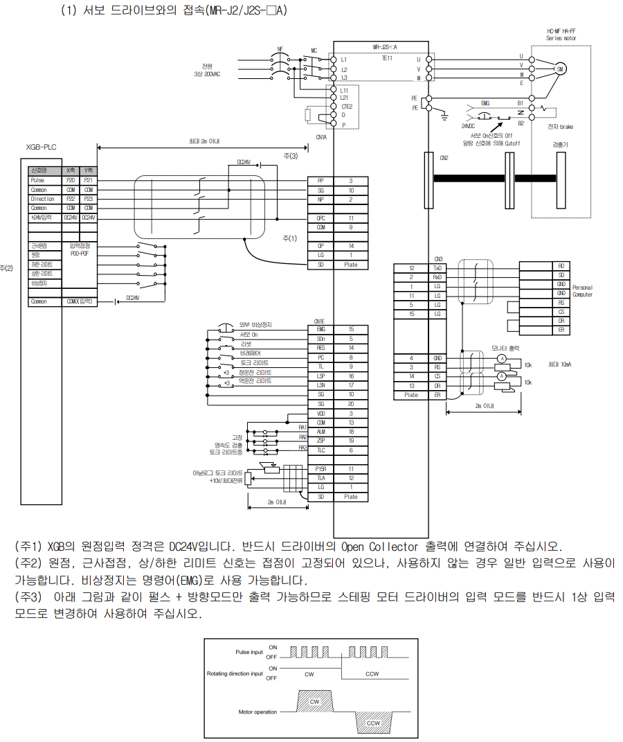 Solution Square : XBM-DN32HP 와 미쯔비시 서보 드라이브 j3-A 시리즈 연결방식 예제가 있을까요?