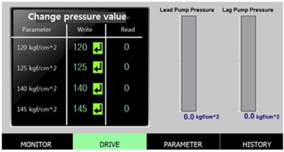 Solution Square : Advanced LVP Panel
