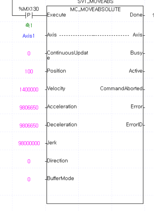 Solution Square : XMC-E08A 적용과 구성