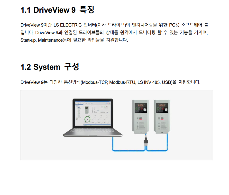 Solution Square : G100의 판넬 표시기에 대해서 문의드립니다.