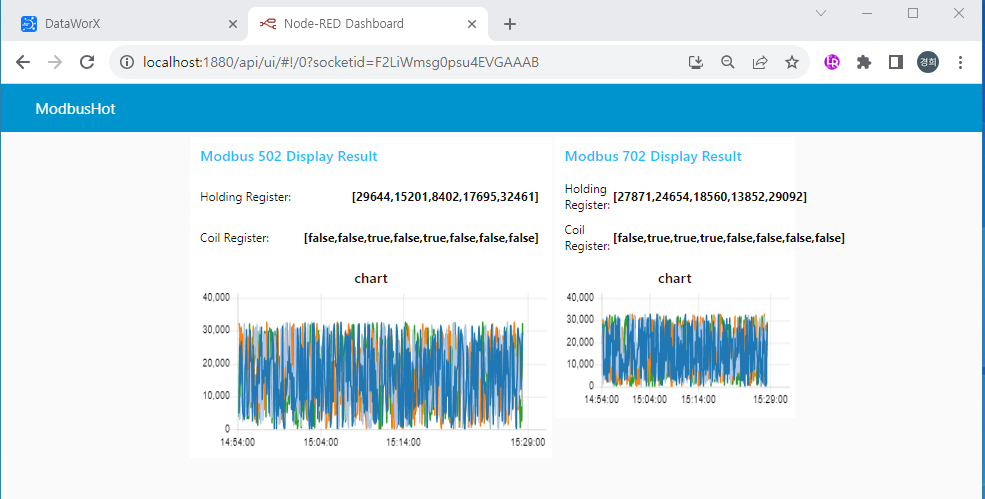 Solution Square : DataWorX:LogicFlow Modusbus 응용