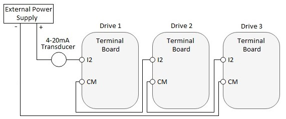 Solution Square : Transducer Wiring for Single or Multiple Drives
