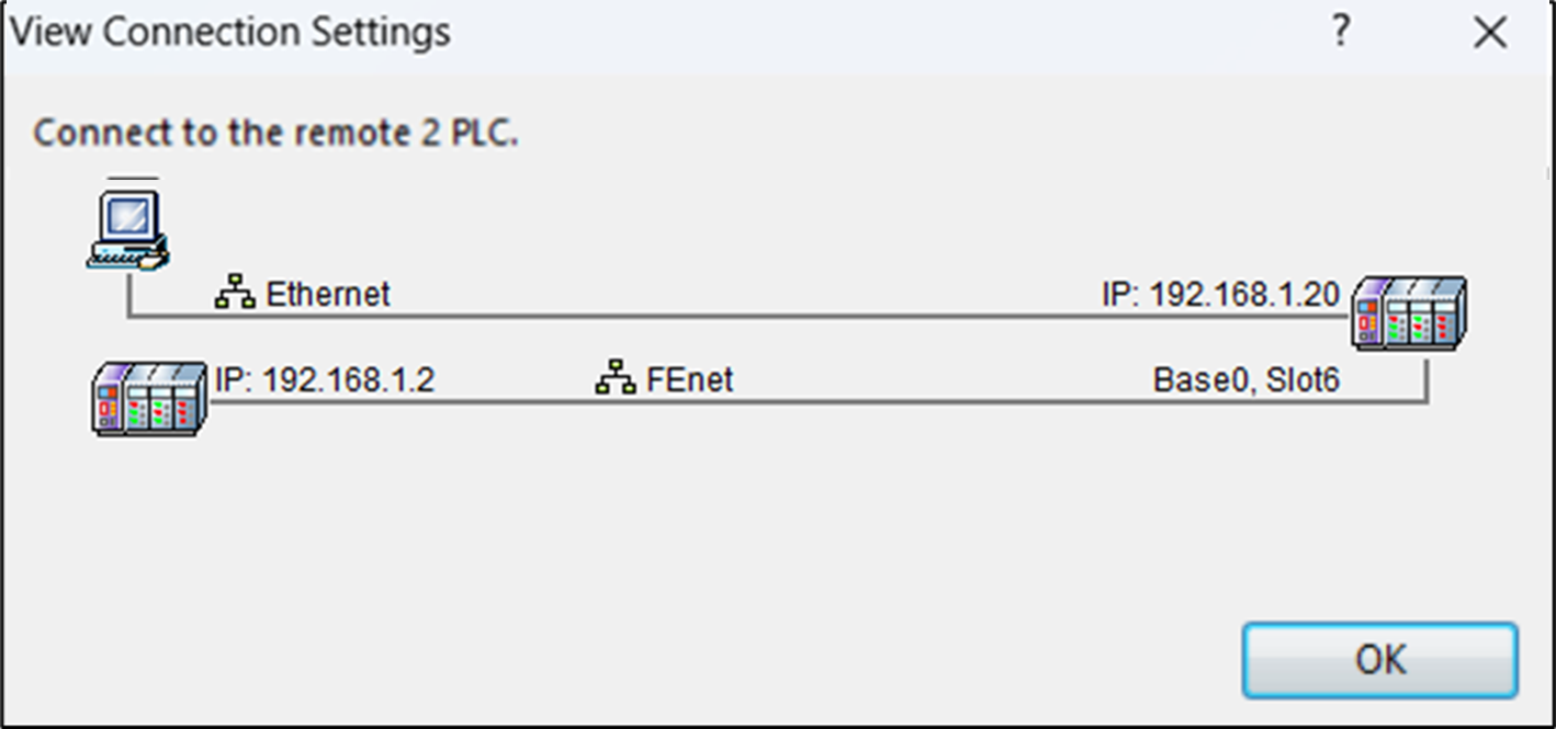 Solution Square : Connecting PLC with XG5000 (Local, Remote 1-stage ...