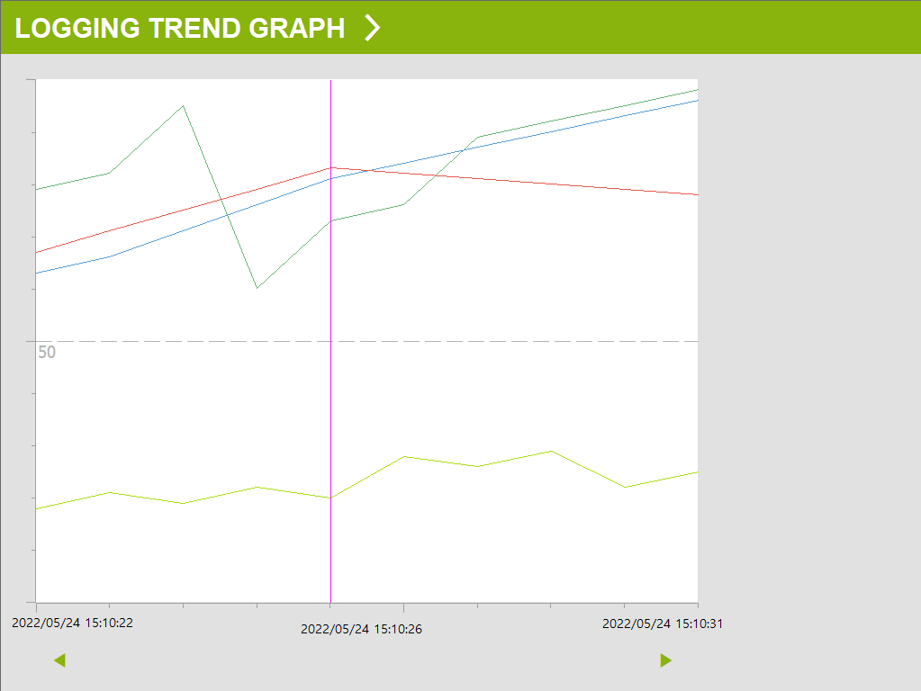 Solution Square : HMI 로깅 보기 및 로깅 트렌드 그래프