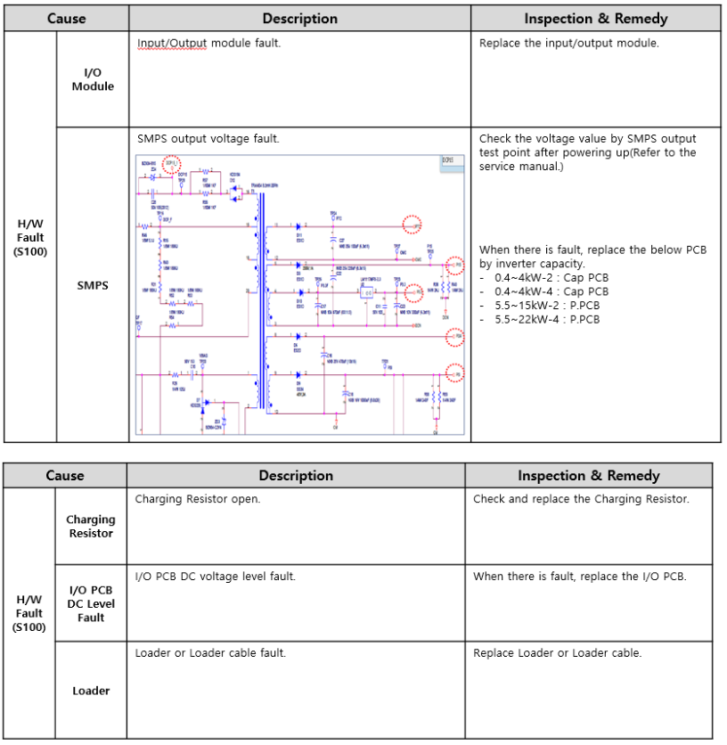 Solution Square : Troubleshooting: VFD Not Powering Up