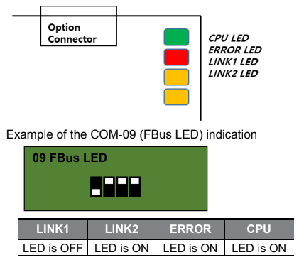 Solution Square : Ethernet IP Quick Start Guide for H100 and H100+ Drives