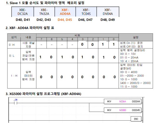 Solution Square : XEL-BSSA Adapter 통신 설정방법