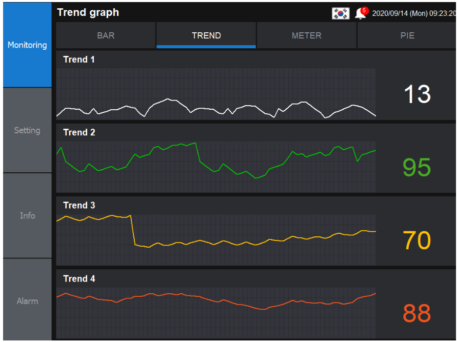 Solution Square : HMI DARK GREY Theme1 Template