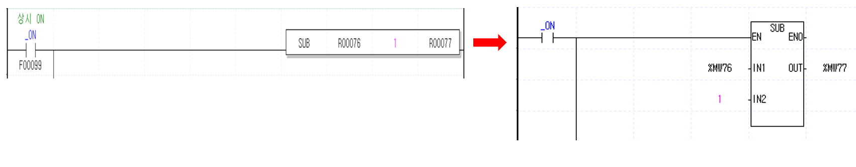 Solution Square : xmc e32c레서피